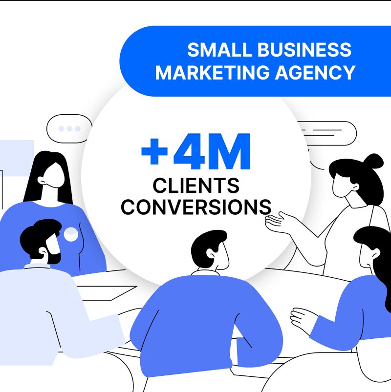 Small Business Marketing Agency for Growth & Success