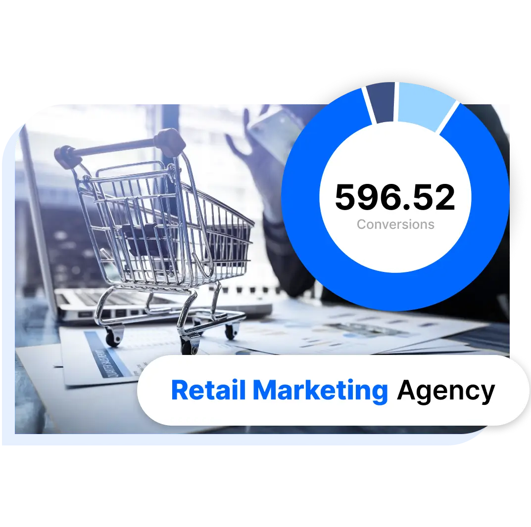 Retail Marketing Agency & Wholesale Excellence | Copify